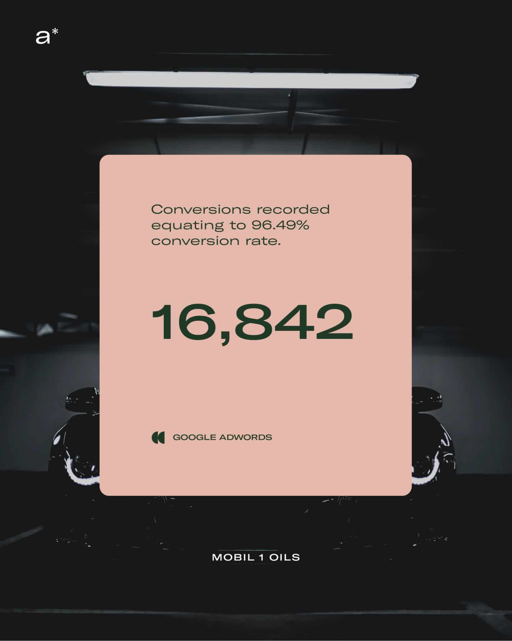 Mobil 1 - Advantage Agency